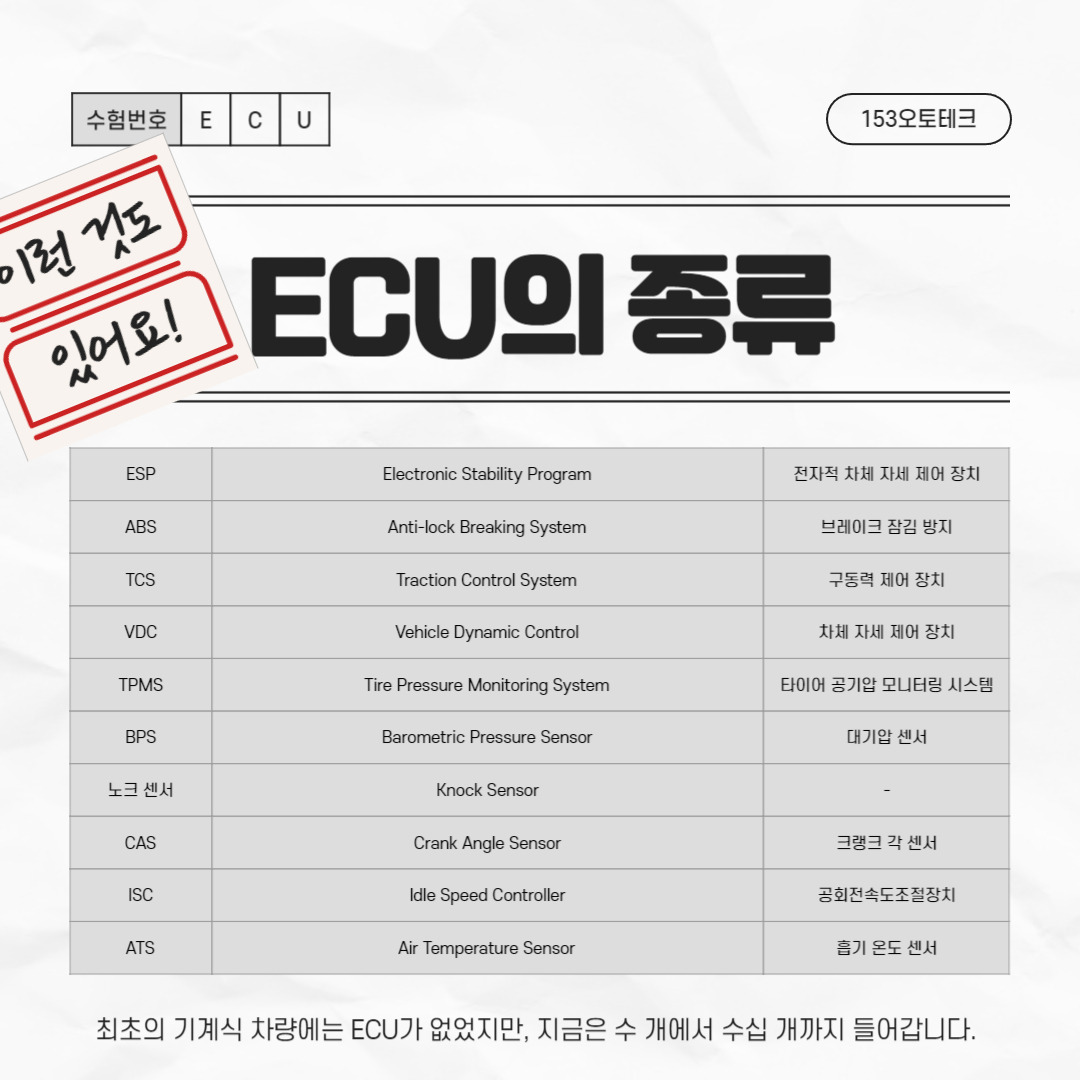 153오토테크 자동차 Ecu란 무엇일까요 Ecu의 주요 역할과 종류 고장시 나타나는 증상 알아보기