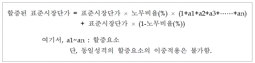 24년 하반기 건설공사 표준시장단가표 다운로드 적용방법