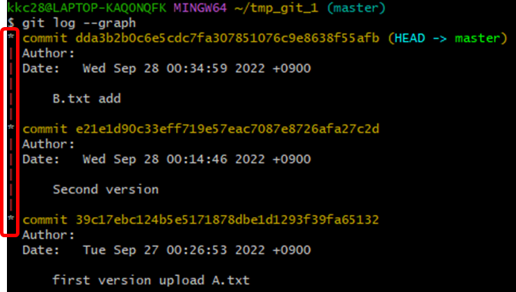What is git log? :: 천천히 꾸준히
