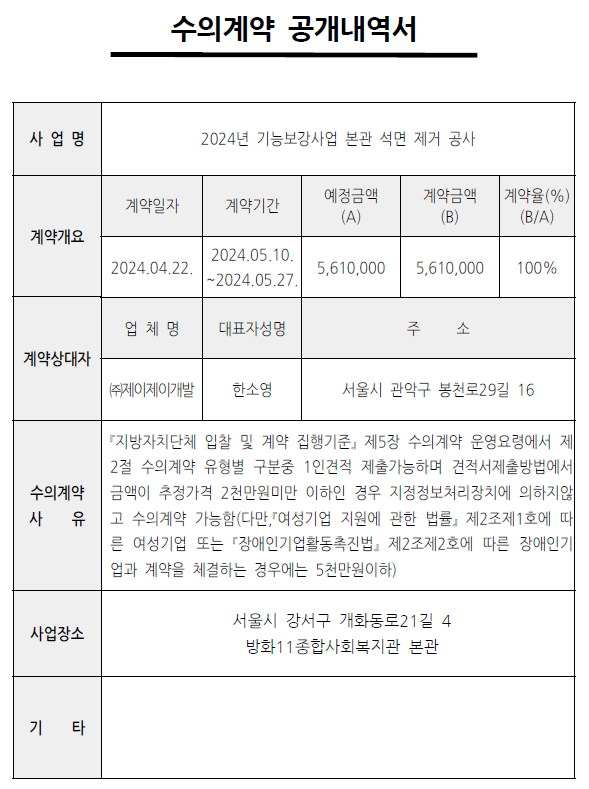 2024년 기능보강사업 본관 석면 제거 공사 수의계약 공고 방화11종합사회복지관