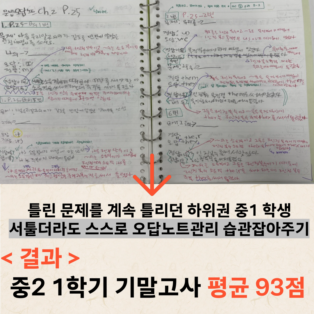 진해 장천동 검정고시과외 석동 검정고시학원 중졸 고졸 4월 8월 검고과외 중등 고등 고객센터 질문과답변 선진물류주