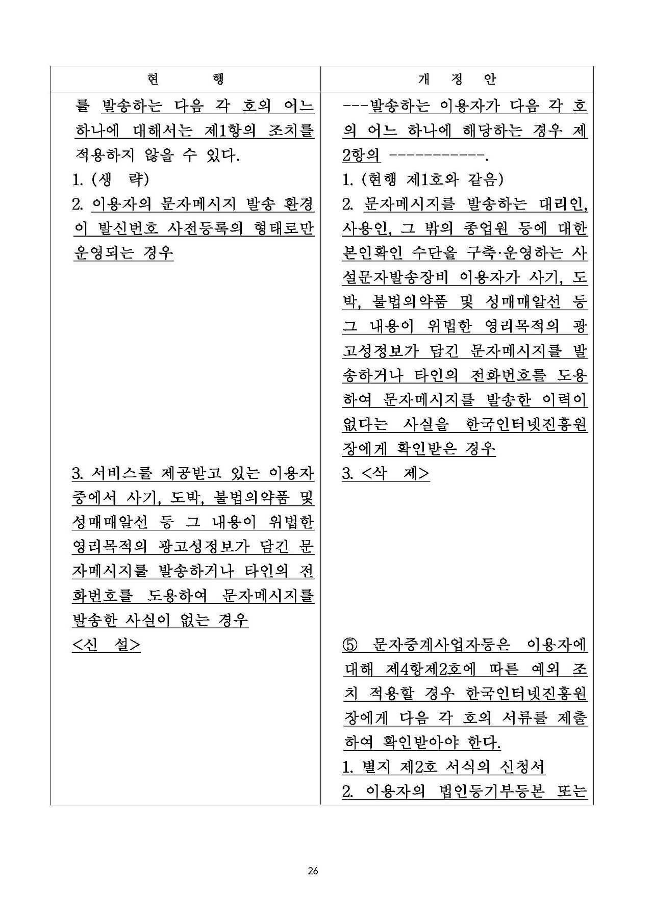 거짓으로 표시된 전화번호로 인한 이용자의 피해 예방 등에 관한 고시 개정 미래창조과학부고시 제2022 07호