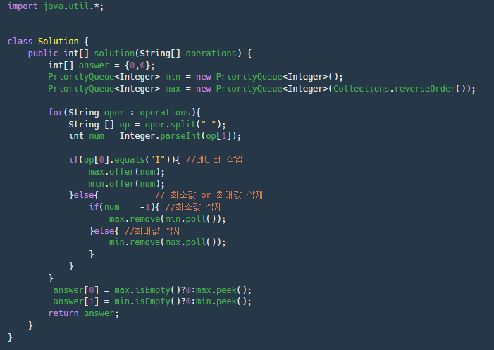 99클럽 코테 스터디 6일차 TIL (+JAVA/이중우선순위큐/챌린저)