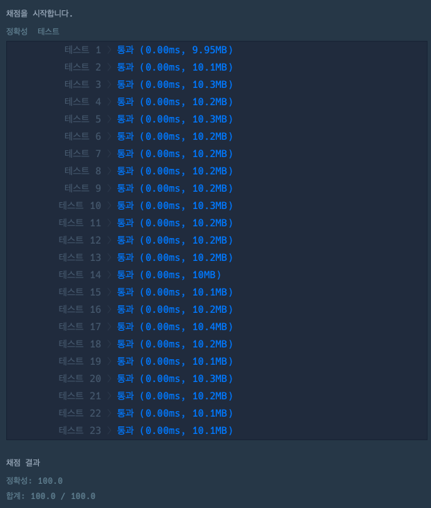 [Programmers] Level 1 - 부족한 금액 계산하기