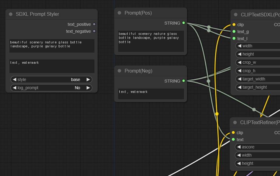 ComfyUI용 SDXL Prompt Styler