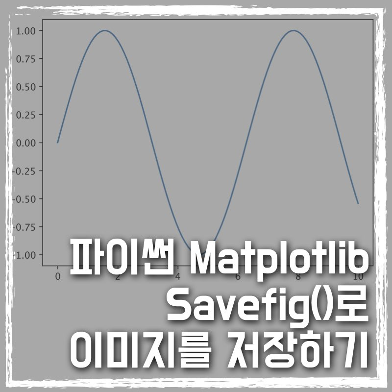 파이썬 Matplotlib의 이미지 저장 메서드 savefig() 사용하기