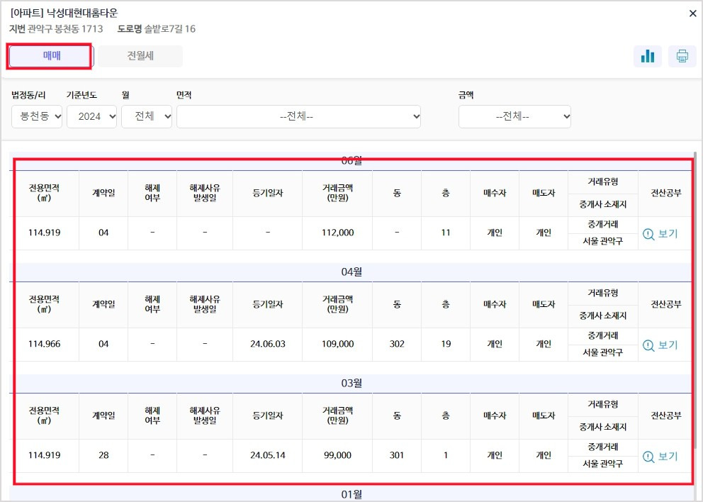 아파트 연립 다세대 단독주택 오피스텔 실거래가 조회 내용 총정리
