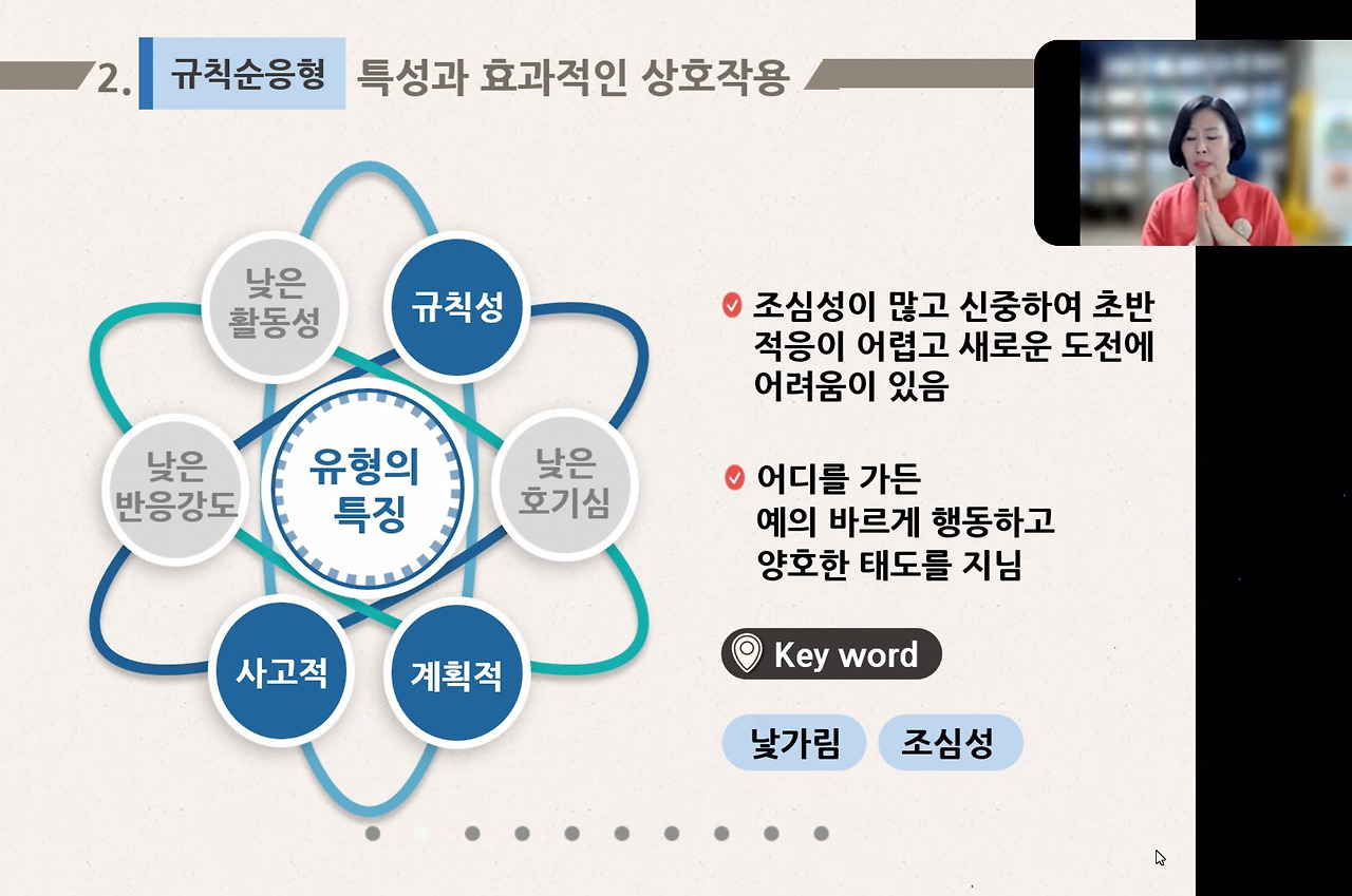 영유아 발달유형 규칙순응형 아이 놀이방법 맞춤형 부모교육