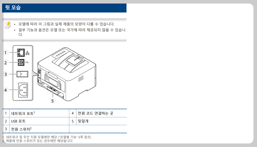 삼성 Sl M2840dw 프린터 드라이버 매뉴얼 다운로드