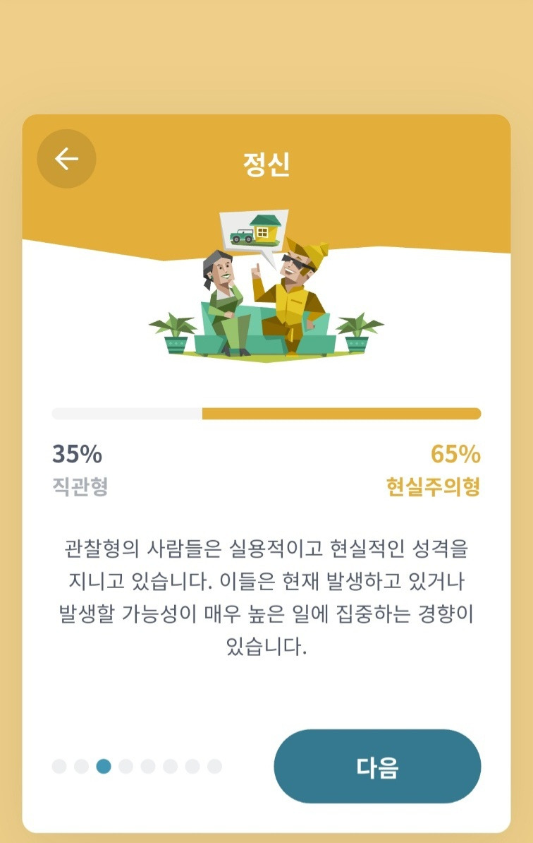 Mbti 성격 무료 테스트 검사 방법 Ft Mbti 16가지 성격유형 해석