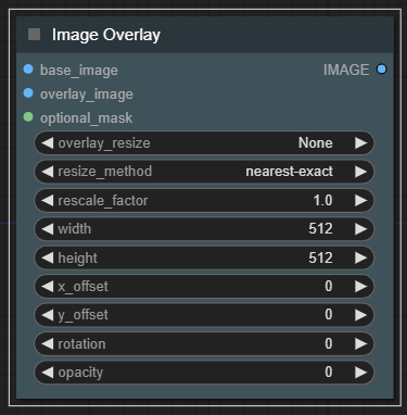 Efficiency Nodes for ComfyUI