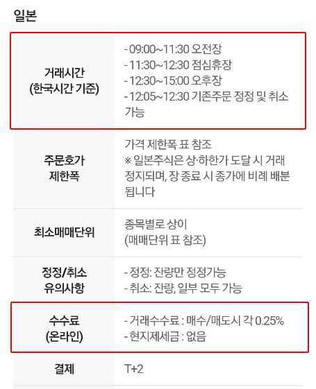 나무 해외주식 방법 및 수수료nh투자증권