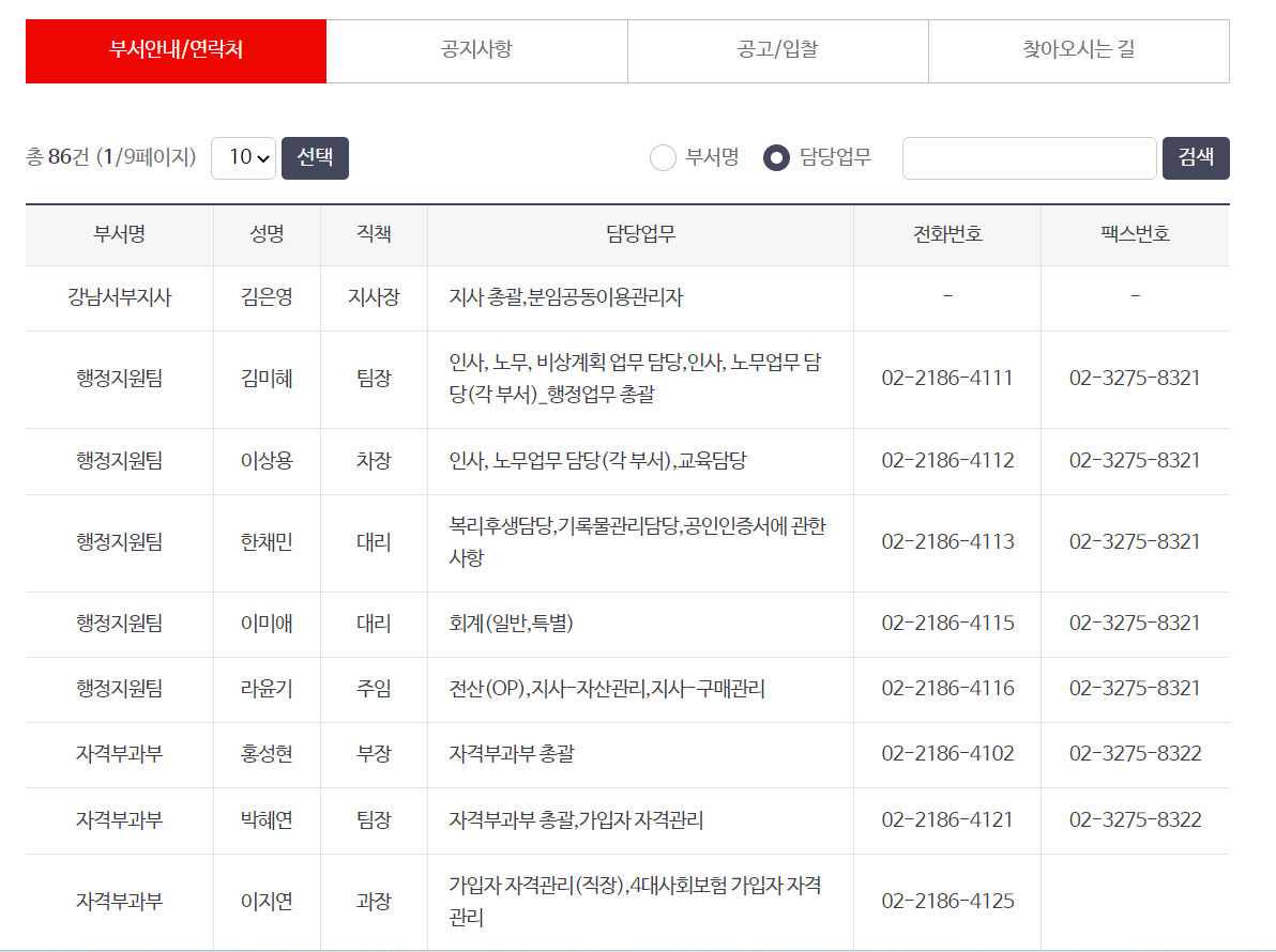 건강보험공단 강남서부지사 전화번호 및 팩스번호 건강가이드