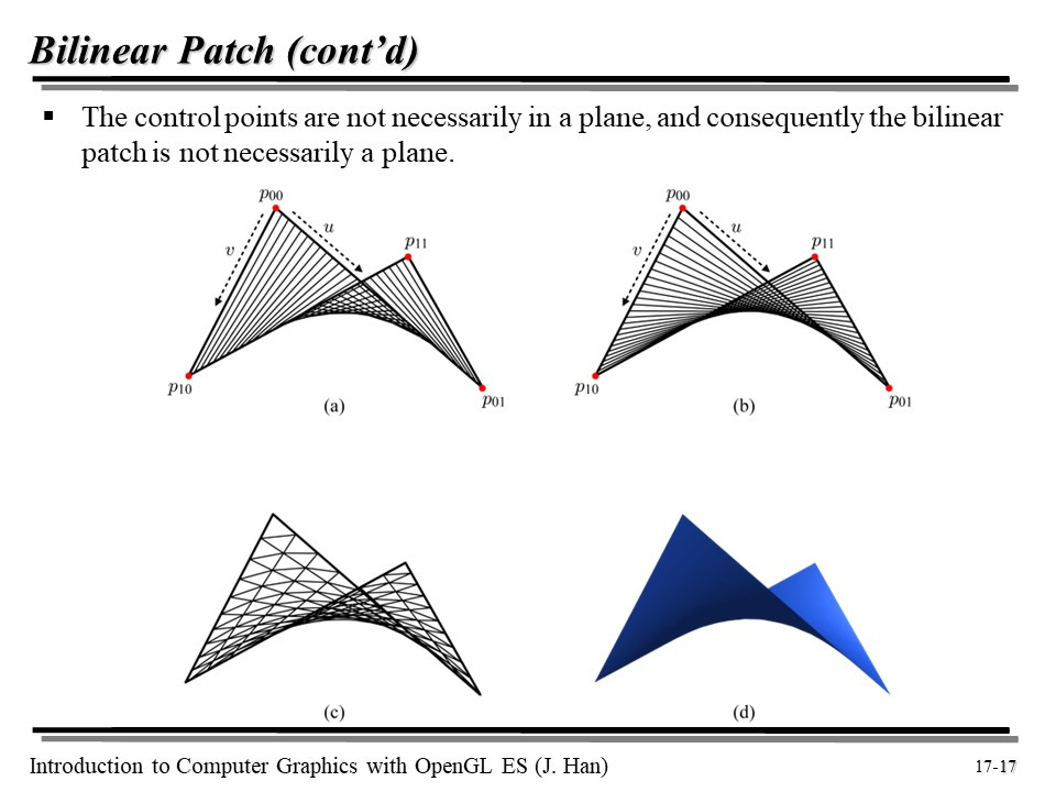 [OpenGL ES] 17강 : 베지어 곡선, 드 카스텔조 알고리즘, 허밋(Hermit) 곡선, Bilinear Patch, 베지어 삼각형