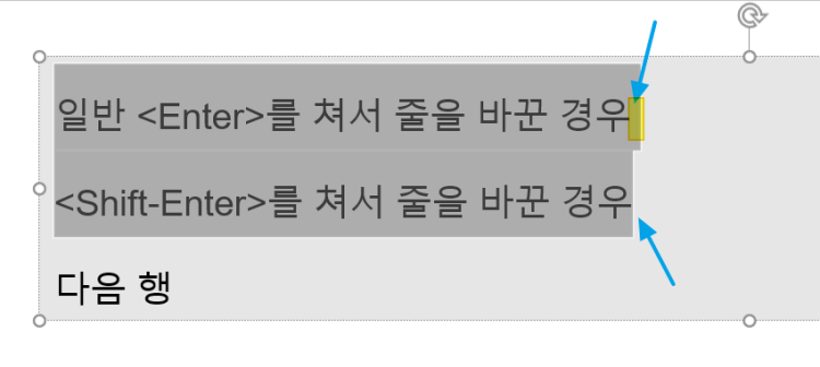 텍스트 복사할 때 개행문자까지 복사되는 것을 방지하는 Tip Konahn A Powerpoint Vba Adventurer