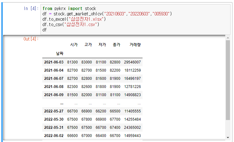 2. 주가 데이터 다운로드 받기 ( 엑셀 / CSV )