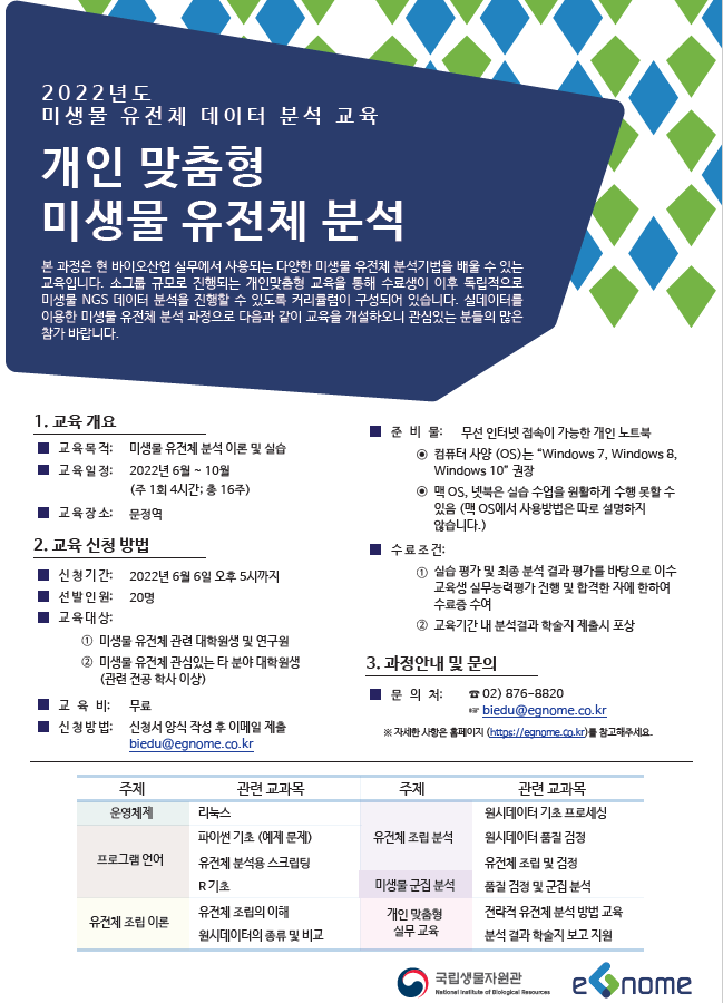 Bioinformatics 2022년 05월 미생물 유전체 분석 교육생 모집 Bioinformaticsandme