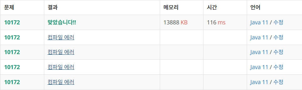 [백준 문제풀이 / Java] 10172번 "개" 풀이