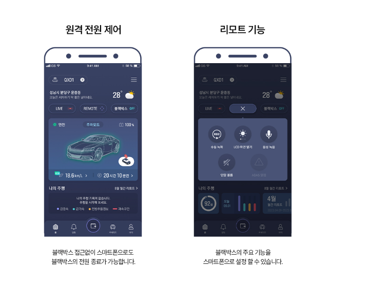 아이나비 커넥티드 프로 플러스 소개 서비스 가격 혜택 후기