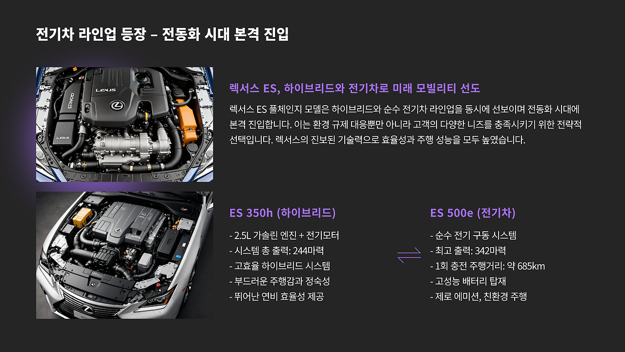 2026 렉서스 Es 풀체인지｜디자인·전기차까지 완전 달라졌다
