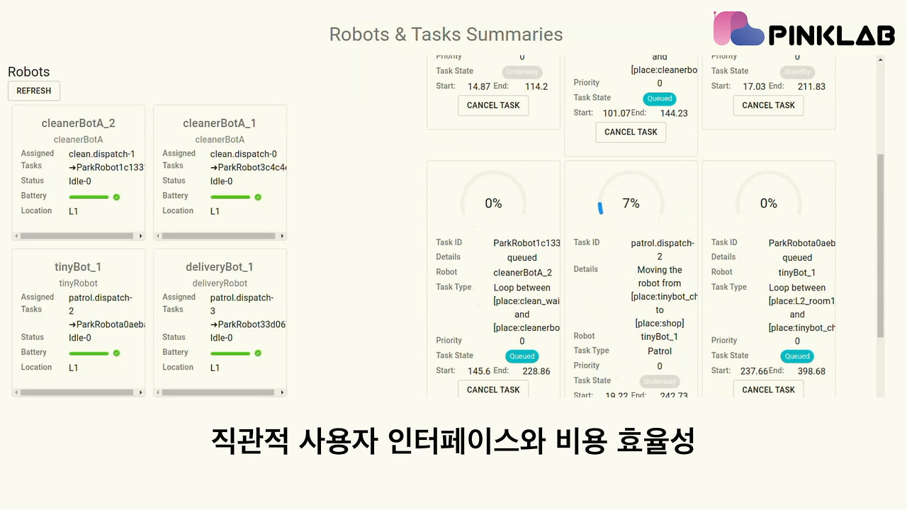핑크랩이 주행로봇 관제 시스템 Openrmf 컨텐츠를 준비했습니다