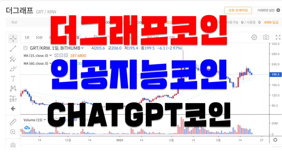 더그래프코인 인공지능 코인 가상화폐 Ai코인 더그래프 Gpt 코인 Chatgpt 글로벌 은행 위기로 인한 관심 증가 Ai 토큰