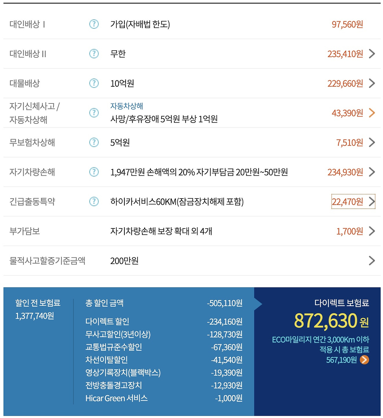 다이렉트 자동차보험 비교견적 사이트 직접 후기 가장 저렴한곳 Car 연구소
