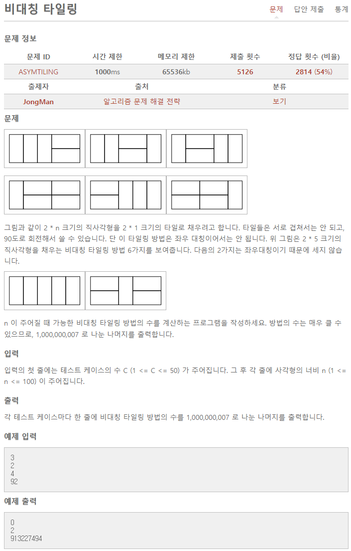 [종만북] ASYMTILING - 비대칭 타일링 (자바 java) - Nahwasa