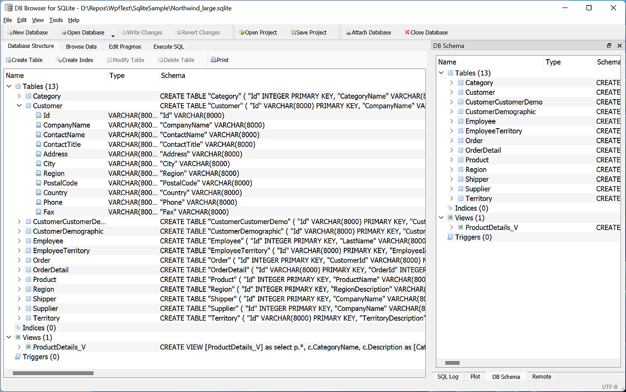 2022 - SQLite Sample