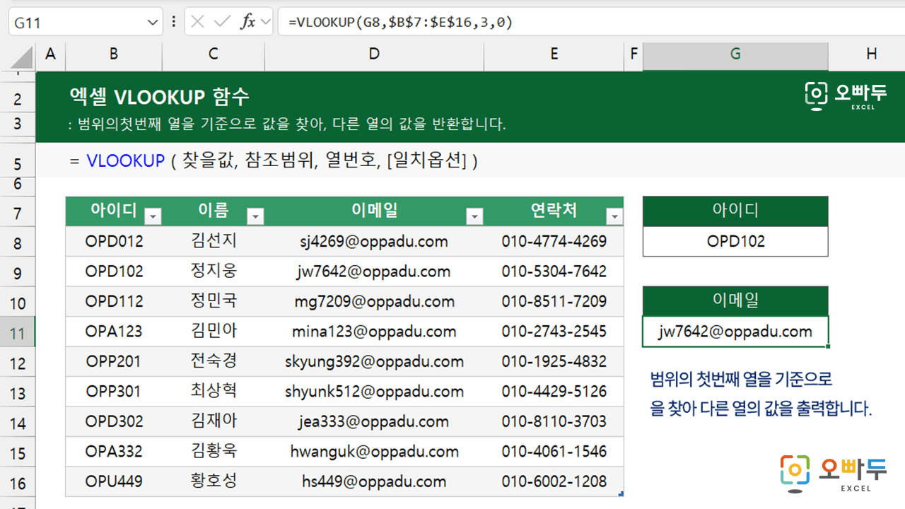 자주 사용하는 엑셀 함수 주머니 가득