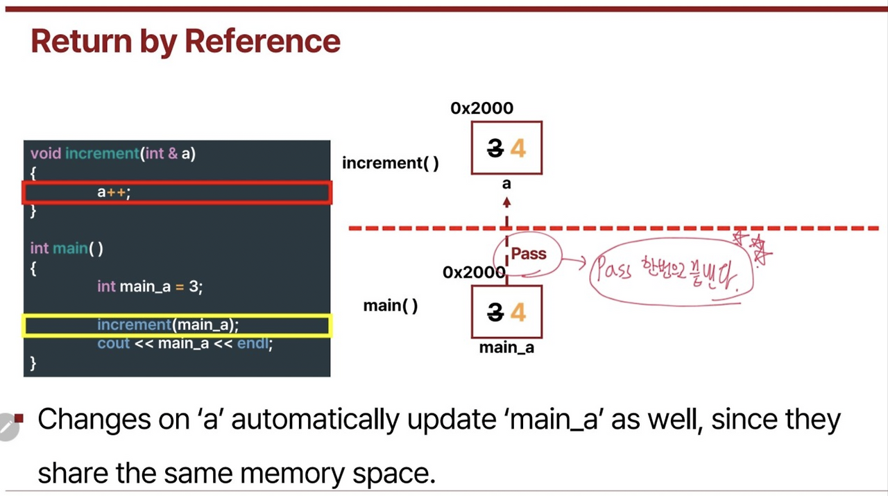 자료구조 이론 4.5.2 - Return By X