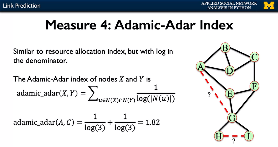[NetwrokX] 어떤 노드들이 새로 친구가 될까? Link Prediction #1 :: 뇌님의 관심사