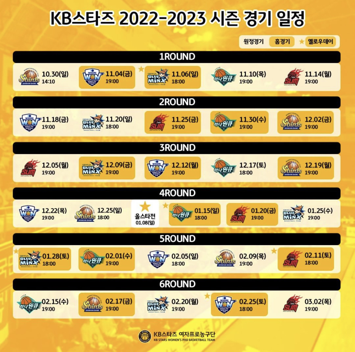 2022~2023 여자프로농구 일정 확정 개막 경기 10월 30일 신한은행 Vs Kb스타즈
