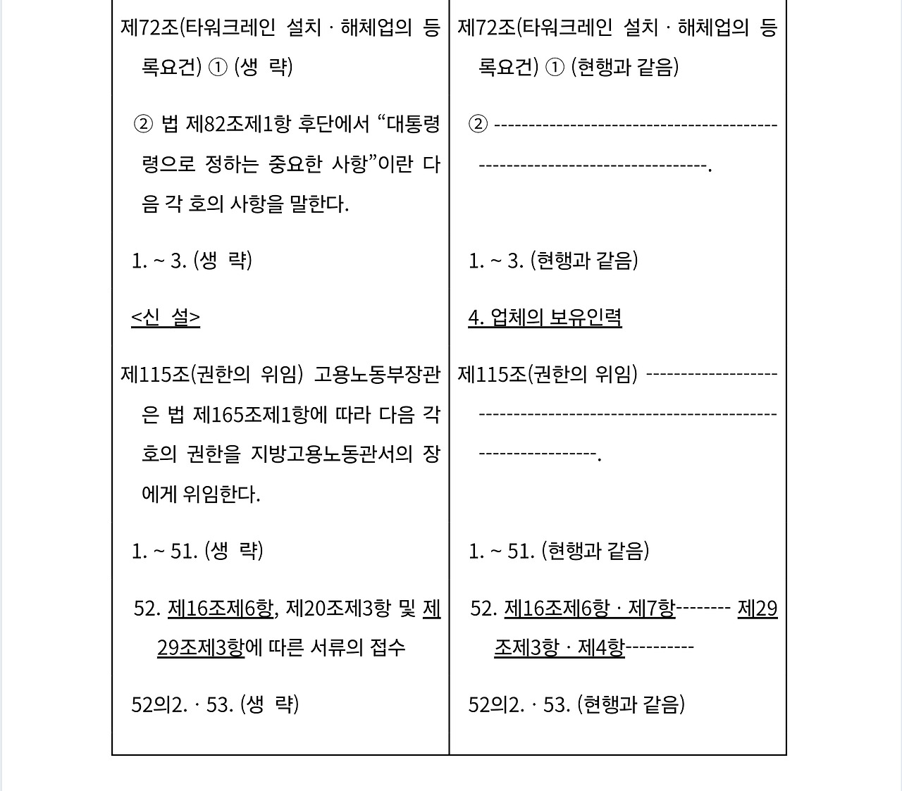 법규 241127 산업안전보건법 시행령 일부개정령안 입법예고 타워크레인 설치·해체업 인력변경 시 신고의무 신설안 제72