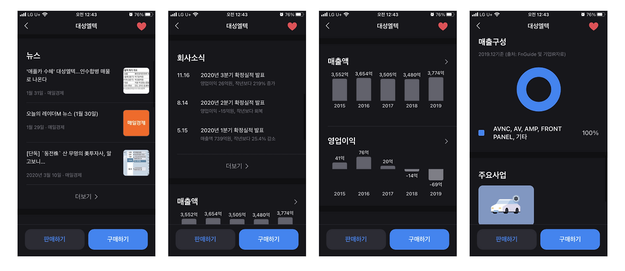 토스증권 주식을 처음 시작하는 사람에게 앵그리비버s It를 부탁해