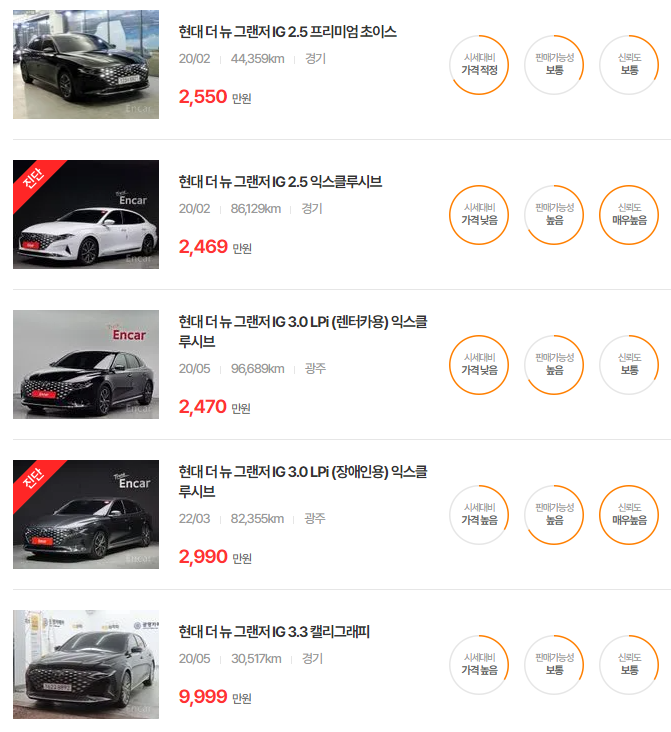 그랜저 Ig 중고차 가격 시세표 24년 6월 최신