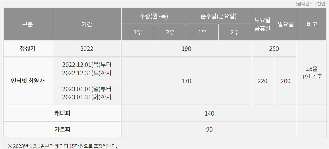 레이캐슬 홈페이지 그린피안내