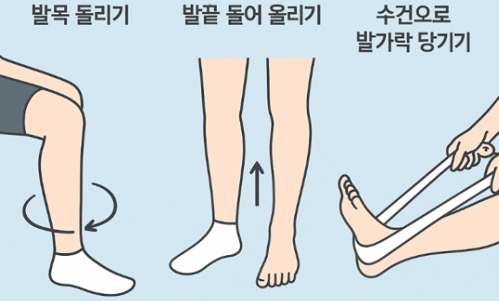 발목 인대 늘어남 증상 회복기간 빨리 낫는 법 좋은 음식까지 완벽정리