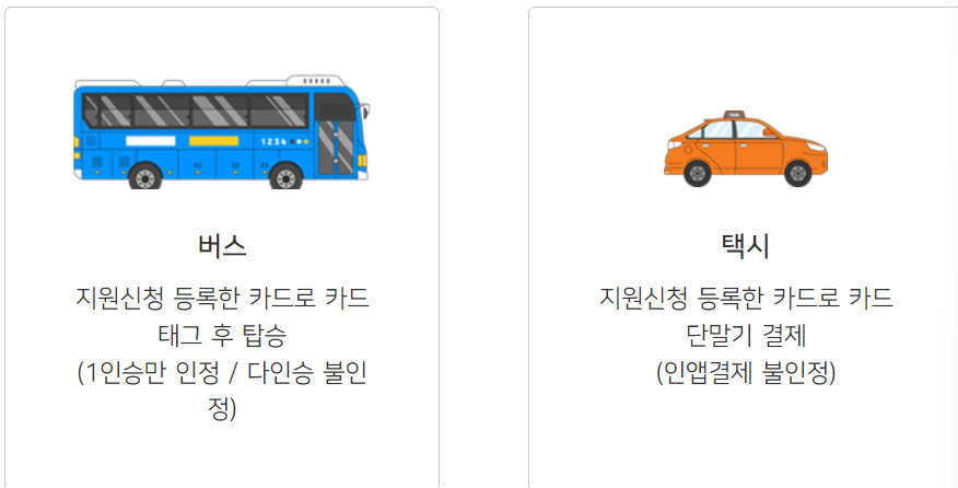 서울 중구 어르신 교통비 지원 신청방법 카드 사용방법