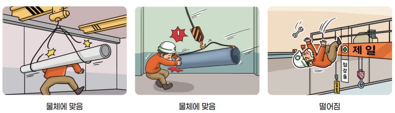 천장 크레인 안전작업재해발생 유형 재해사례 점검항목 안전 점검표