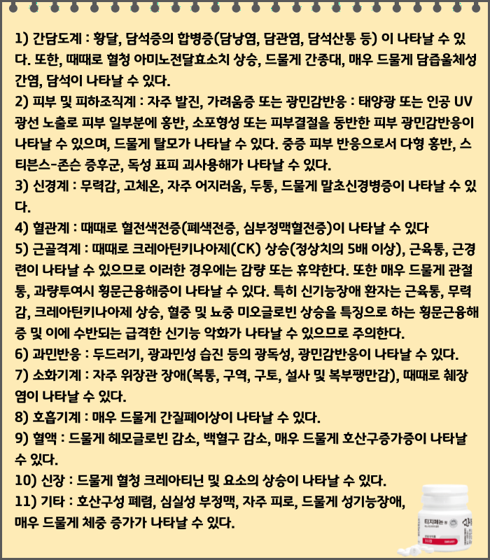 티지페논정 중성지방 수치 감소를 돕는 콜레스테롤약 알아보고 드세요