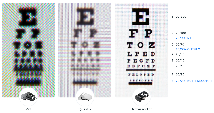 [VR/AR] How to Pass the Visual Turing Test in AR/VR (2)