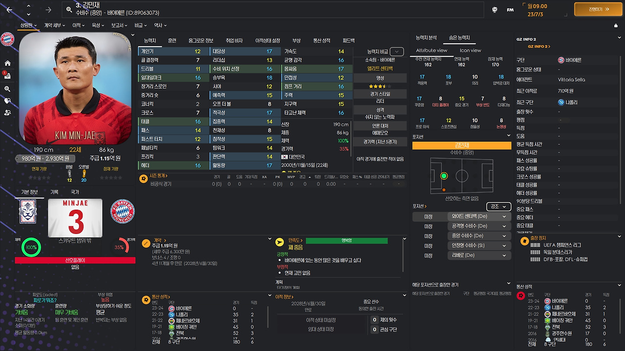 FM2024 대한민국(한국) 국가대표(국대) 역대 올스타 로스터