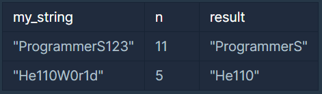 [프로그래머스] 코딩 기초 트레이닝 PART 10(C++)