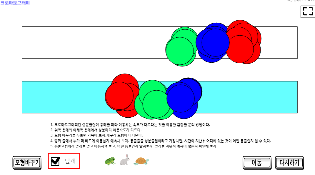크로마토그래피 가상실험 한번에 이해 시키기