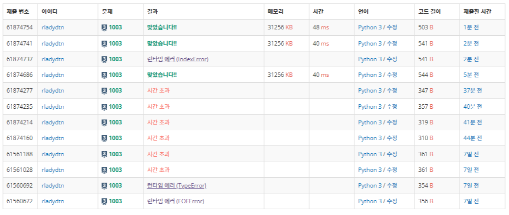 백준 1003 문제풀이 [python]