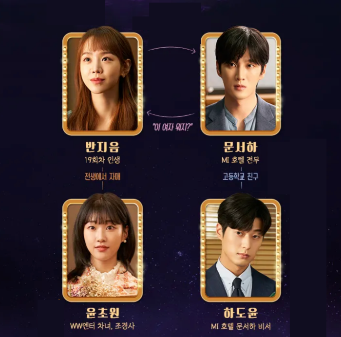 이번 생도 잘 부탁해 드라마 재방송 다시보기 Tvn 실시간 무료보기 사이트 바로가기 출연진 등장인물 방송시간 회차정보