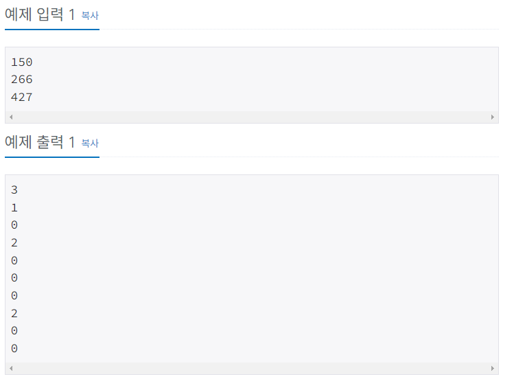 [배열]BOJ 2577번 - 숫자의 개수 — Roble Programing