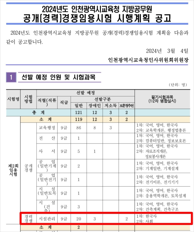교육청 시설관리직 공무원 조건 자격증 채용 알아보자