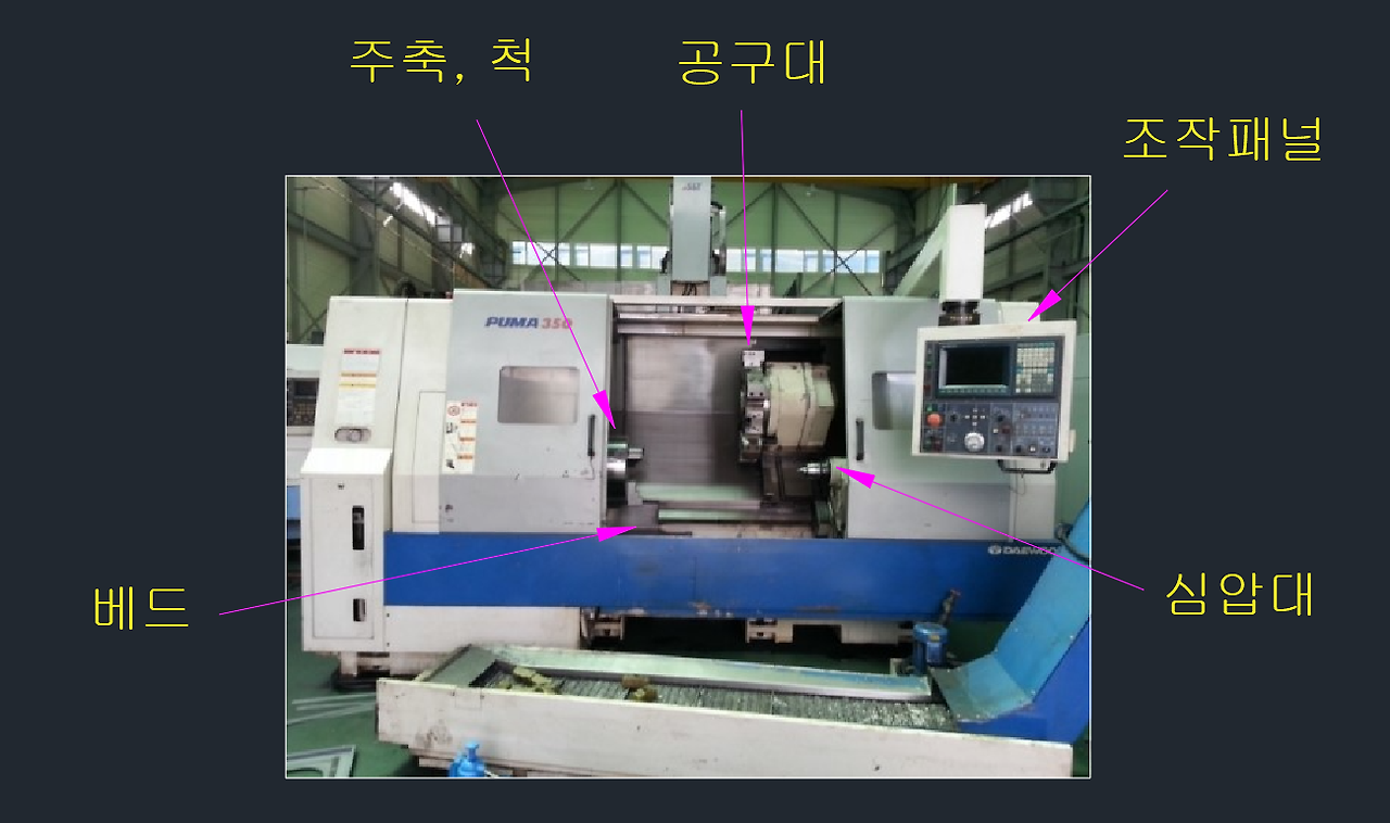 금속절삭기계선반기계 Cnc 선반